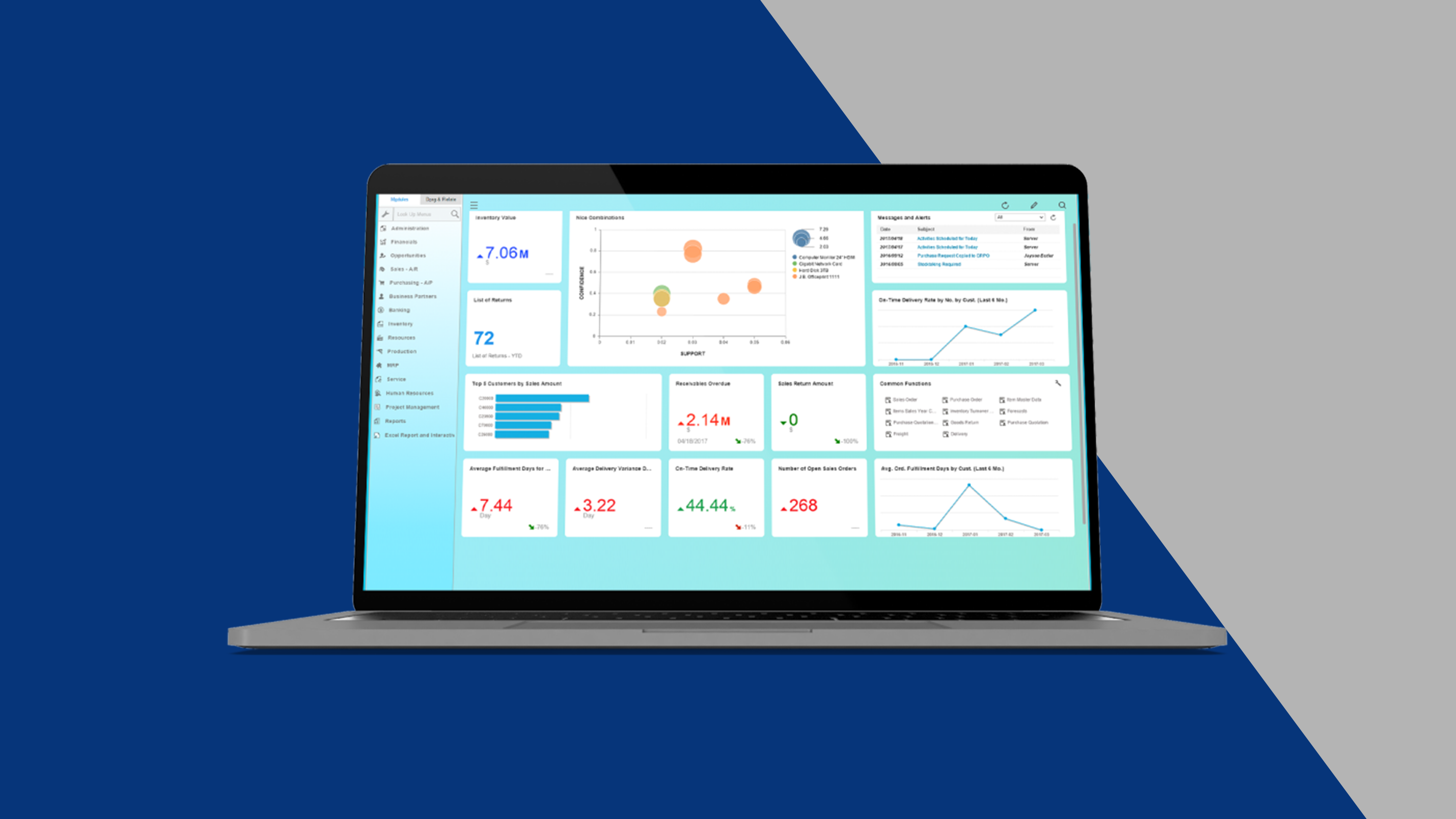 SAP Business One Version 10 Web Client Features | aclaros