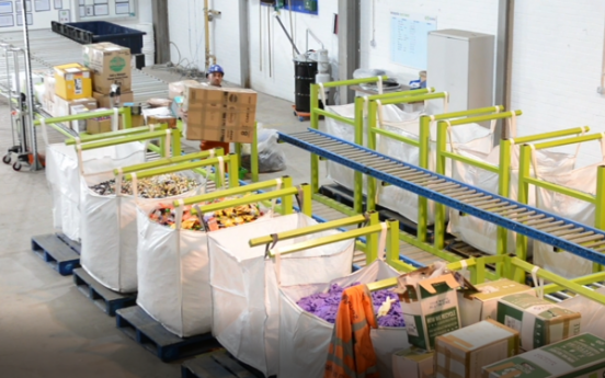 Proven ERP Solution for Waste Management Innovation | aclaros