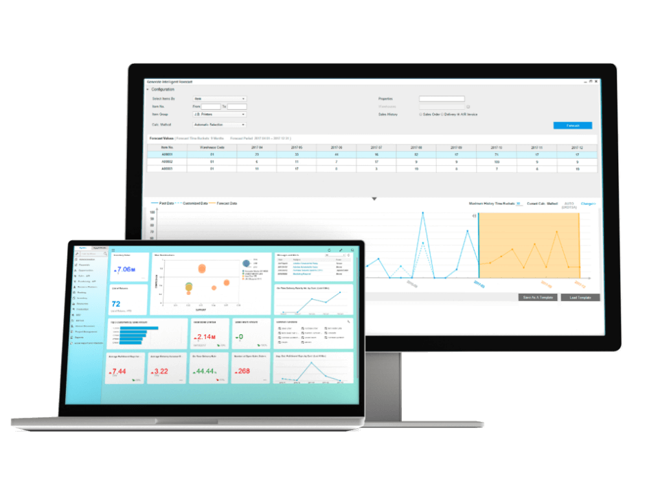 SAP Software Solutions with Business One | aclaros